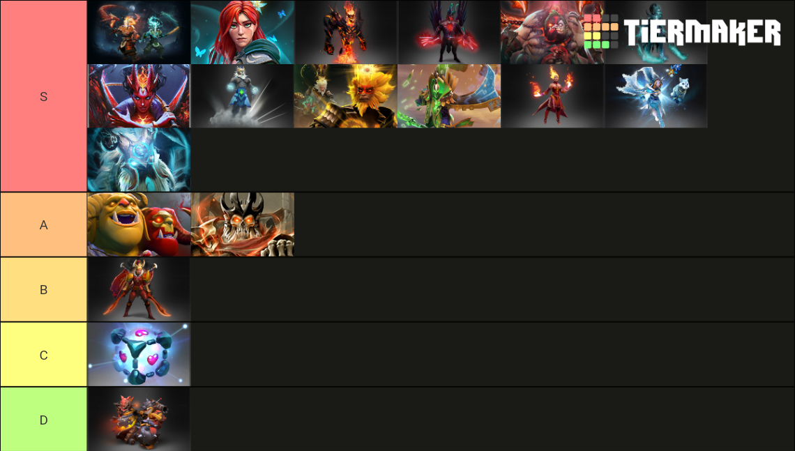 Dota 2 Arcana 2020 Tier List (Community Rankings) - TierMaker