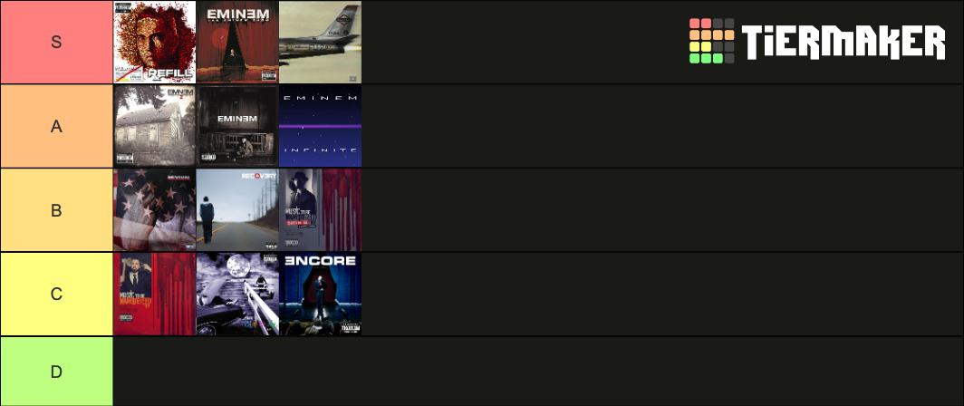 Eminem Studio Albums Tier List (Community Rankings) - TierMaker