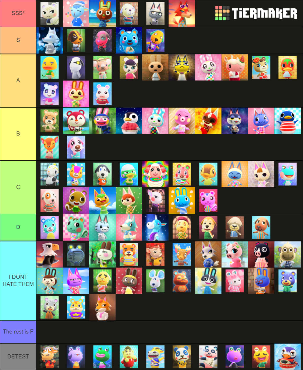 Animal Crossing New Horizons Villagers 2020 Tier List (Community Rankings) - TierMaker