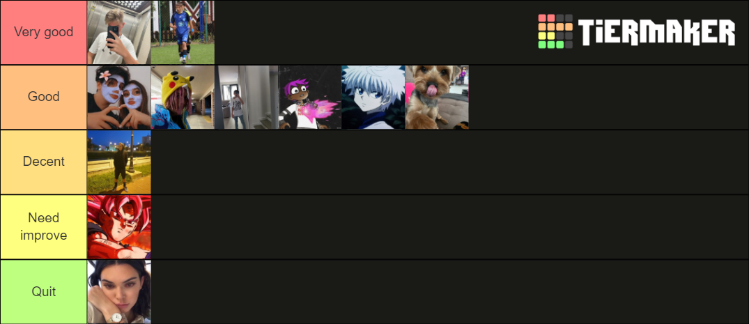 Top Managers by Magnus Tier List (Community Rankings) - TierMaker