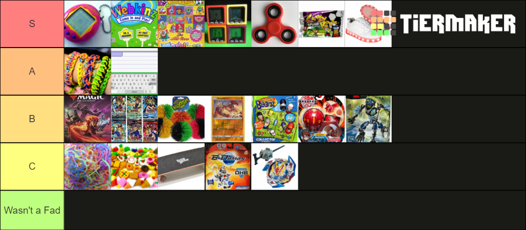 School Fad Toy Tier List (Community Rankings) - TierMaker