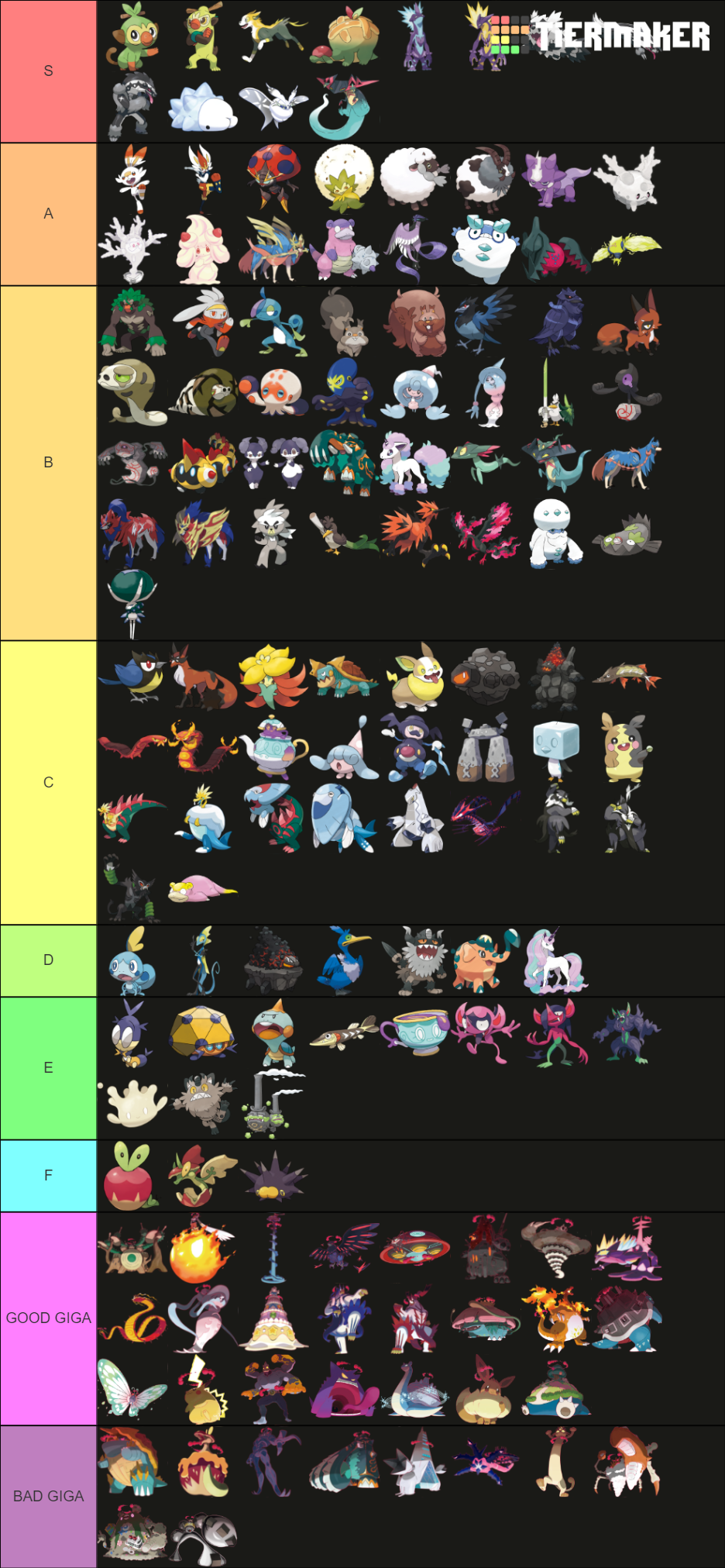 Pokémon Gen 8 [141 images] - Artworks by Sugimori Tier List (Community ...