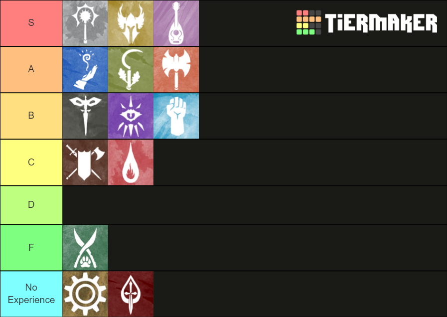 The Classes of Dungeons and Dragons Tier List (Community Rankings ...