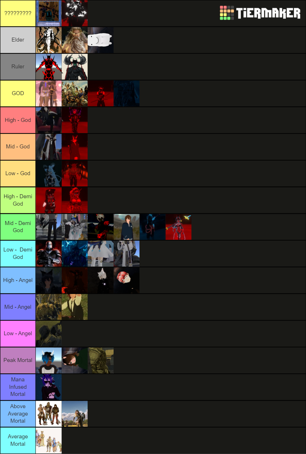 Awakened Fate F Tier List (Community Rankings) - TierMaker