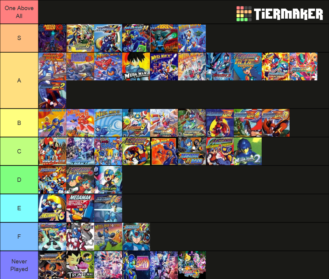 Mega Man Games Tier List (Community Rankings) - TierMaker