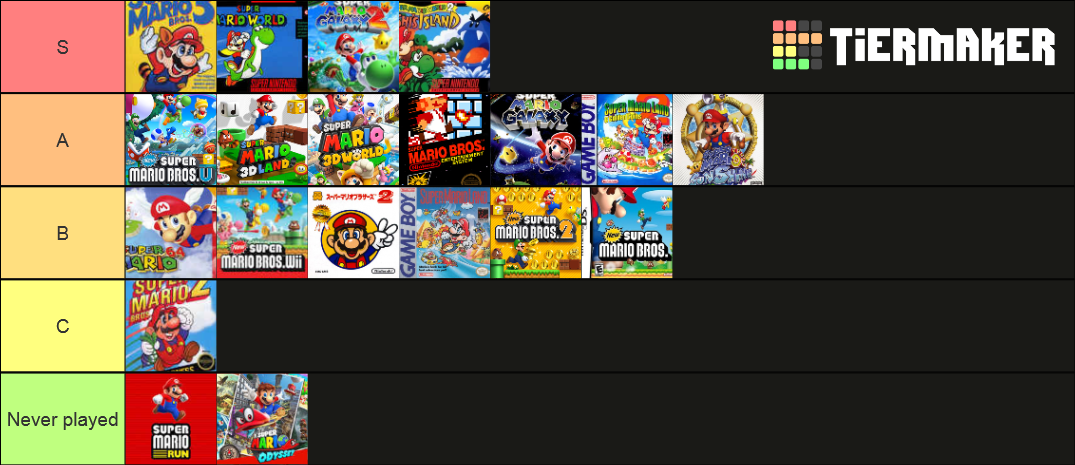 Super Mario Games Tier List (Community Rankings) - TierMaker