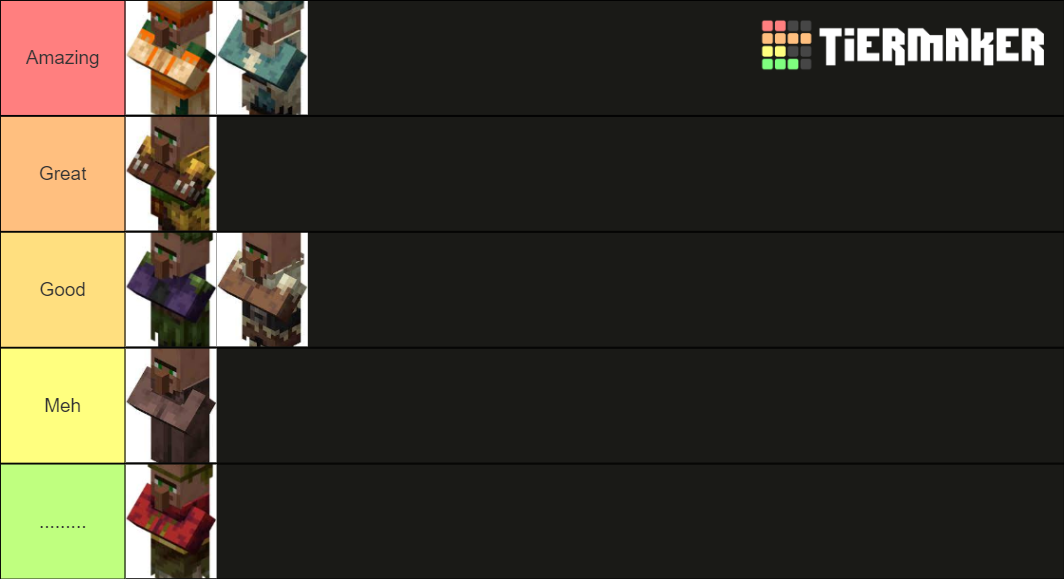 Minecraft Villager Skin Tier List (Community Rankings) - TierMaker
