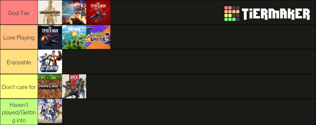 Games Ranked imo Tier List (Community Rankings) - TierMaker