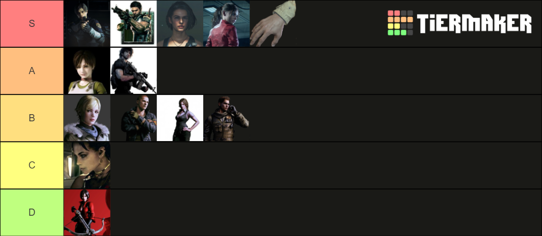 Ranking the Main Resident Evil Protagonists Tier List (Community ...