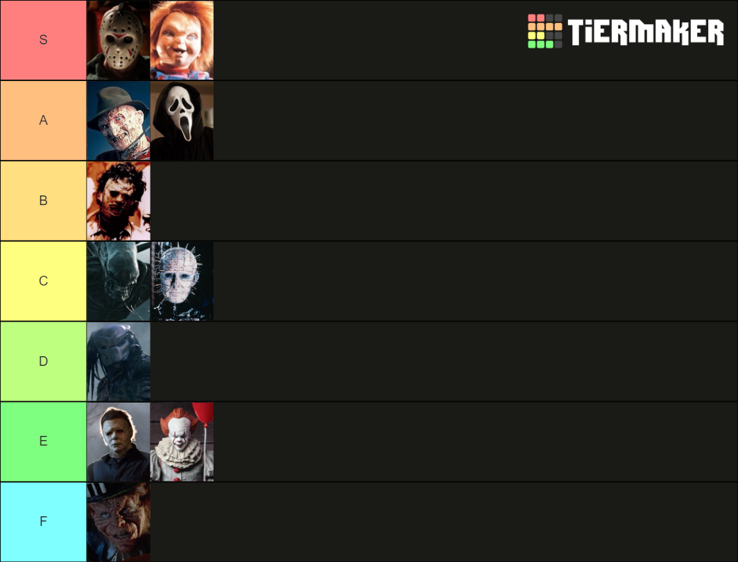 Slasher Horror Movies Tier List (Community Rankings) - TierMaker