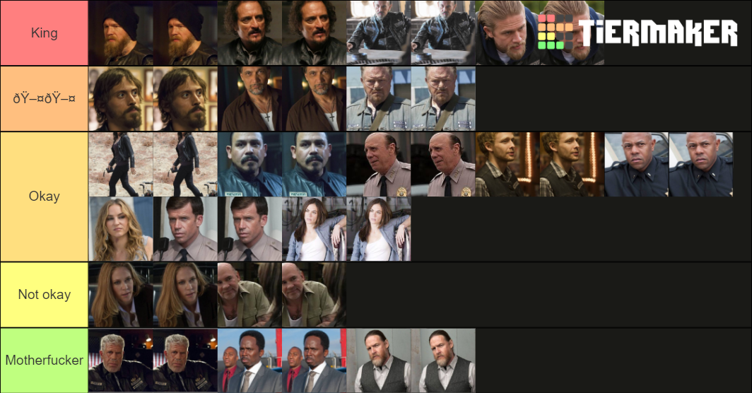 Sons of Anarchy Tier List (Community Rankings) - TierMaker