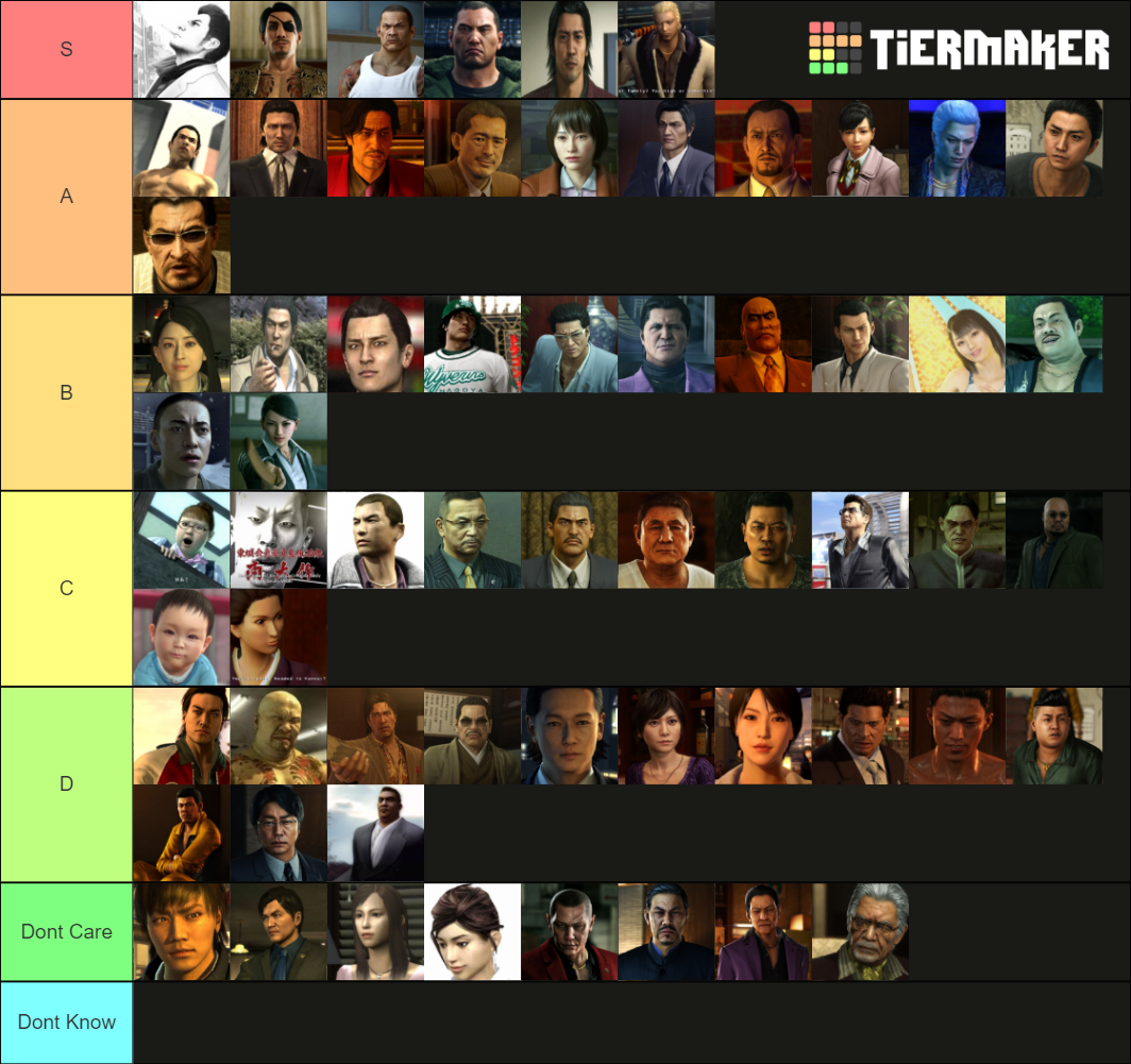 Yakuza Characters (Y0 - Y6) Tier List (Community Rankings) - TierMaker