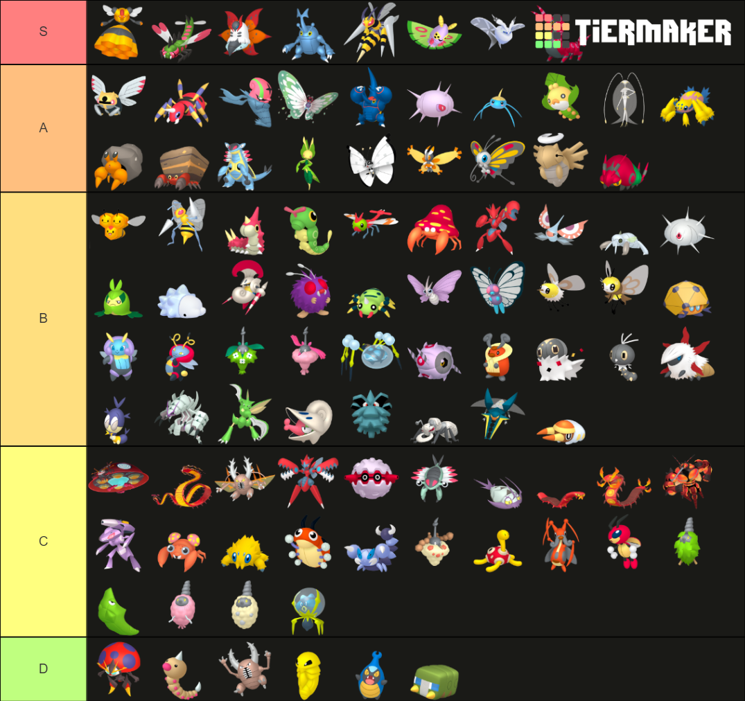 Bug Type Pokemon Tier List (Community Rankings) - TierMaker