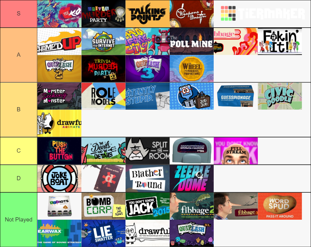 Complete Jackbox Party Pack Tierlist All Games 1 8 DF2 Tier List complete-jackbox-party-pack-tierlist-all-games-1-8-df2-tier-list