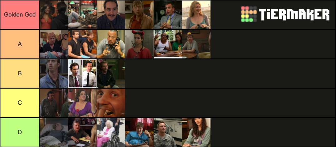 IASIP Side Characters Tier List (Community Rankings) - TierMaker