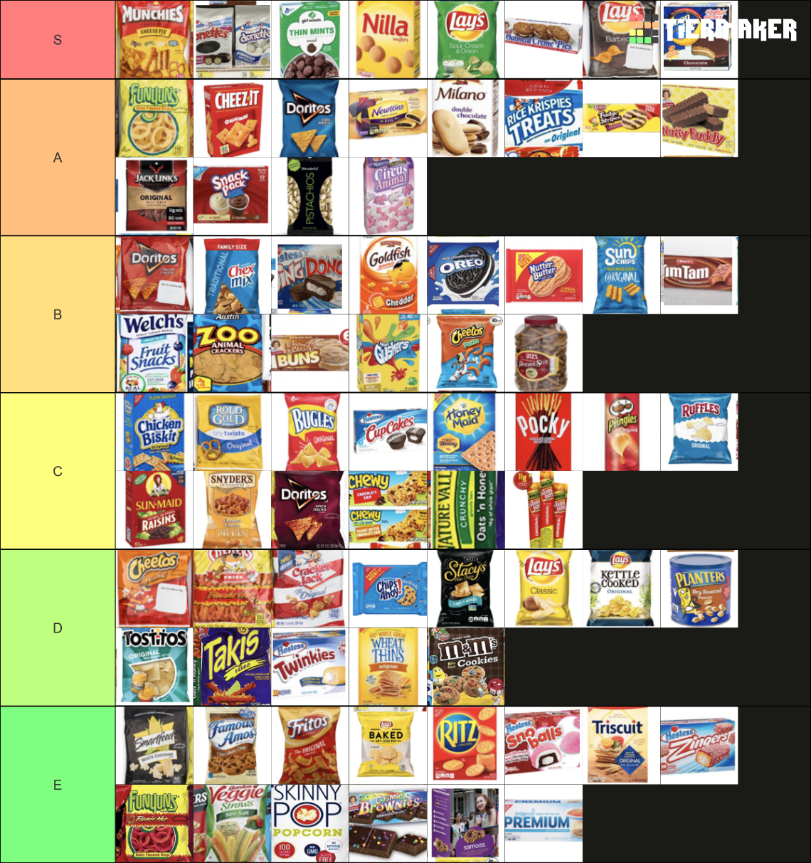  THE Ultimate Snack Tier List Community Rankings TierMaker