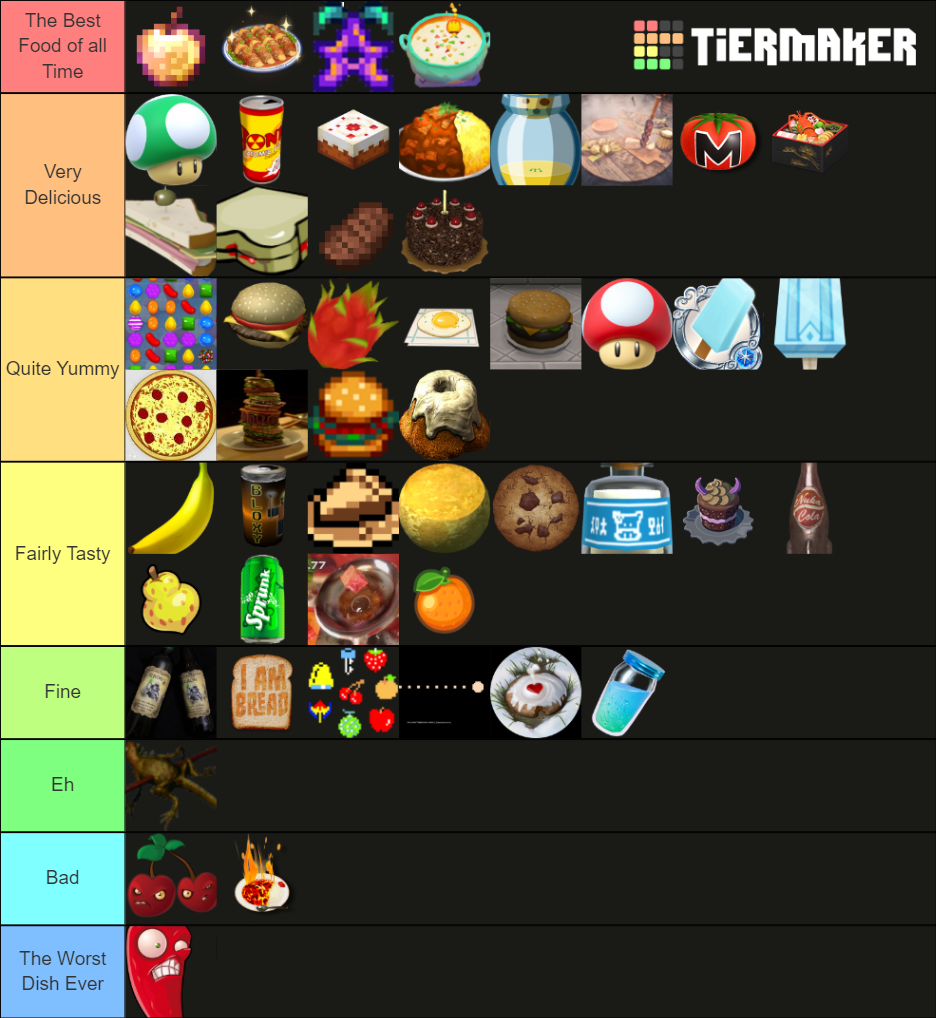 Top 50 Gaming Food Items Tier List (Community Rankings) - TierMaker