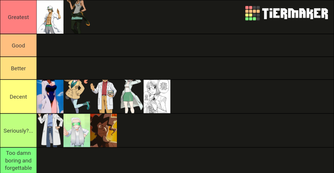 Pokémon Professor Tier List (Community Rankings) - TierMaker