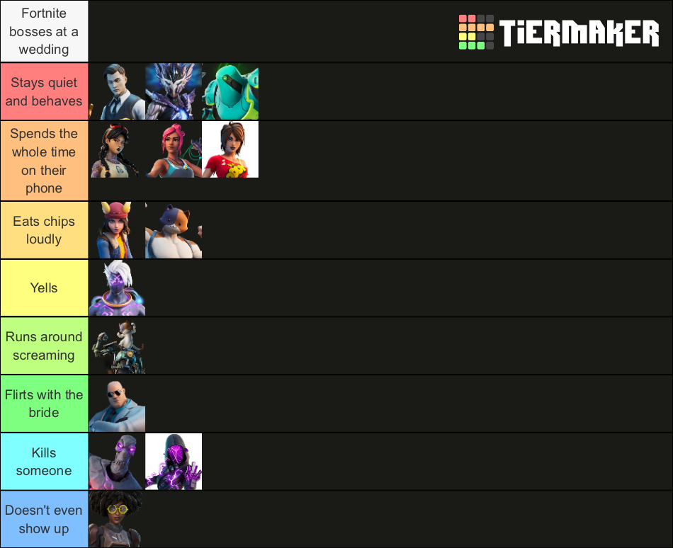 Fortnite bosses at a wedding Tier List (Community Rankings) - TierMaker