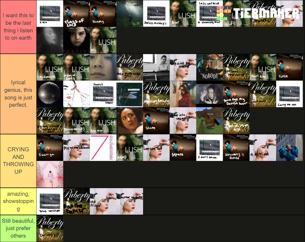 Ranking of mistki songs Tier List (Community Rankings) - TierMaker