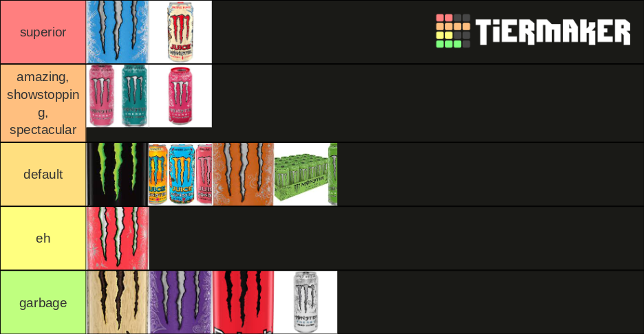 Monster Flavors Tier List (Community Rankings) - TierMaker