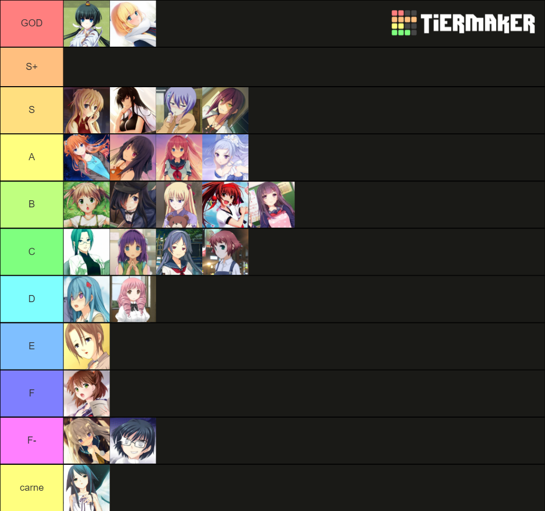 La Lista de Waifus Definitiva (Parte 2) Tier List (Community Rankings) - TierMaker