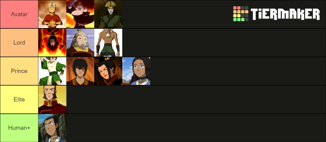 Avatar Power Tier List (Community Rankings) - TierMaker
