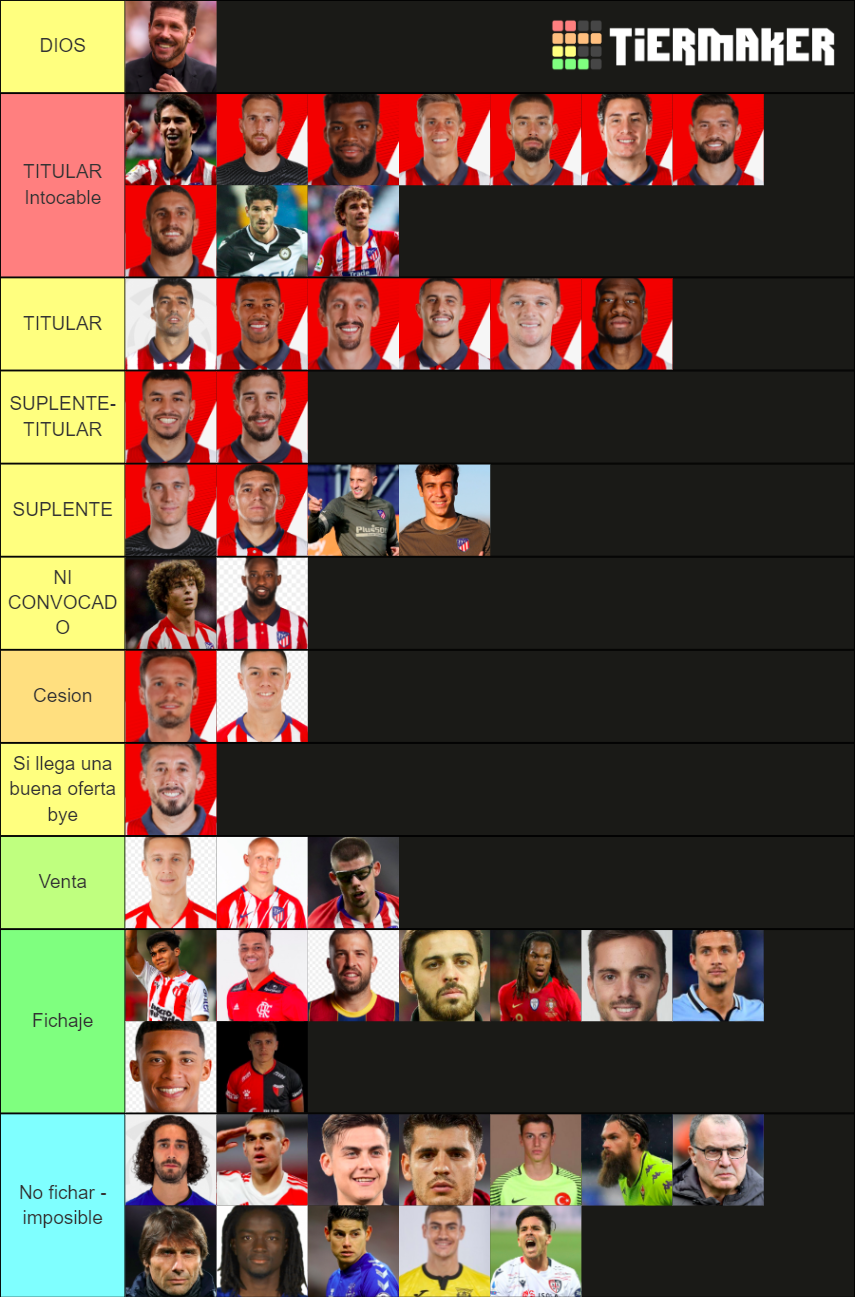 Plantilla Atletico de Madrid Tier List (Community Rankings) - TierMaker
