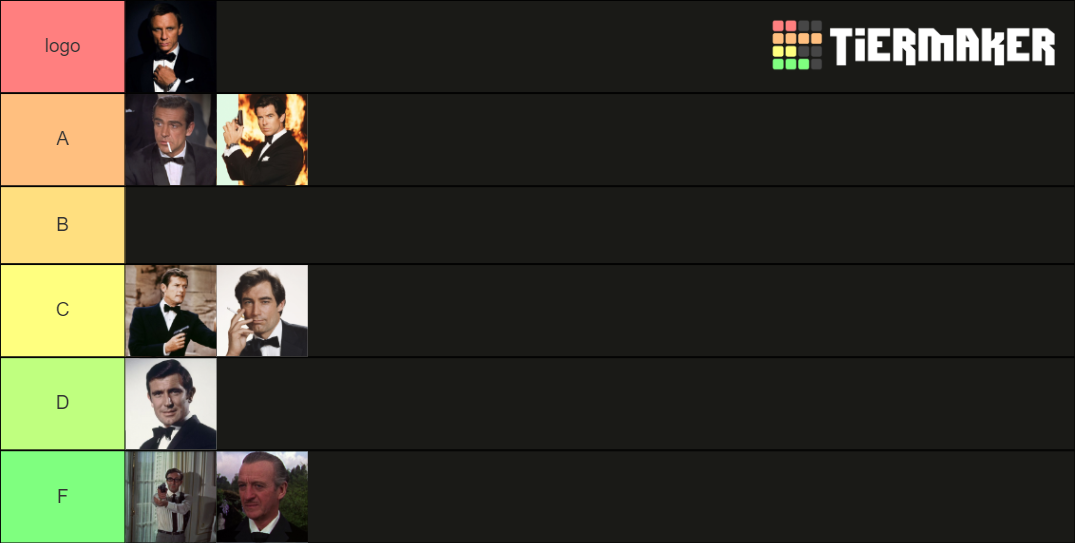 Actors who have Played James Bond Tier List (Community Rankings ...