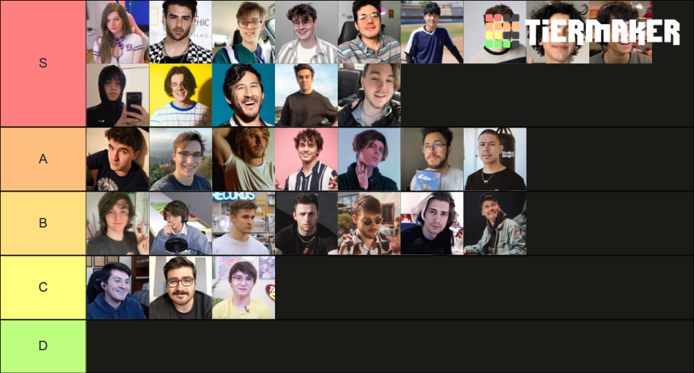 Hottest Male Content Creators Tier List (Community Rankings) - TierMaker