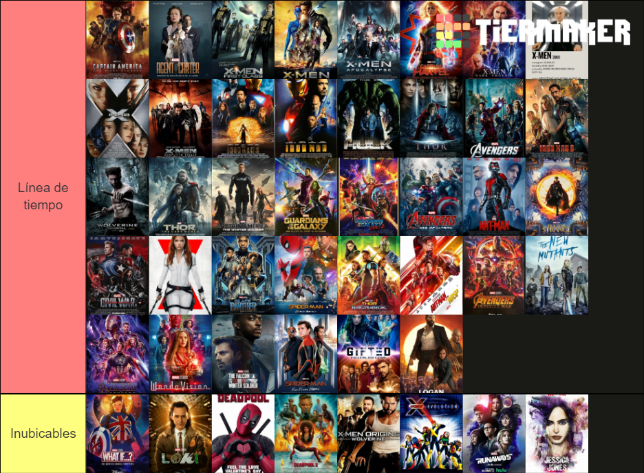 Marvel Complete Timeline (Movies and Series) Tier List (Community ...