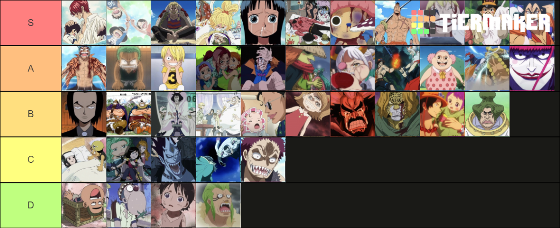One piece flashbacks Tier List (Community Rankings) - TierMaker