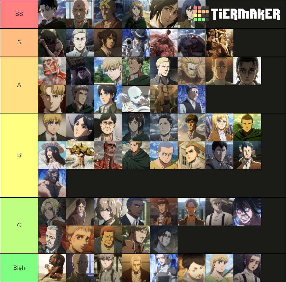 Attack on Titan chracters Tier List (Community Rankings) - TierMaker
