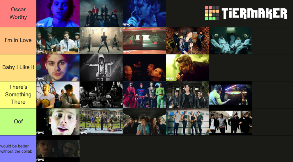 5sos Music Videos Tier List (Community Rankings) - TierMaker
