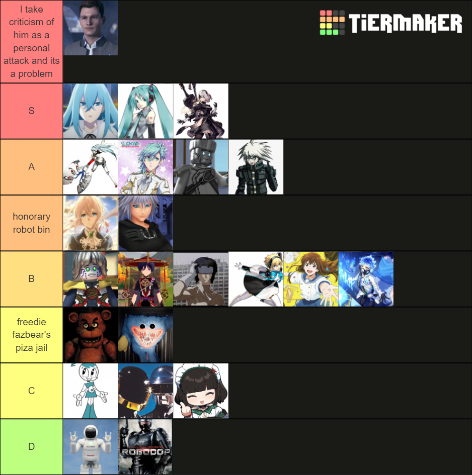 Robot Enjoyer Tier List (Community Rankings) - TierMaker