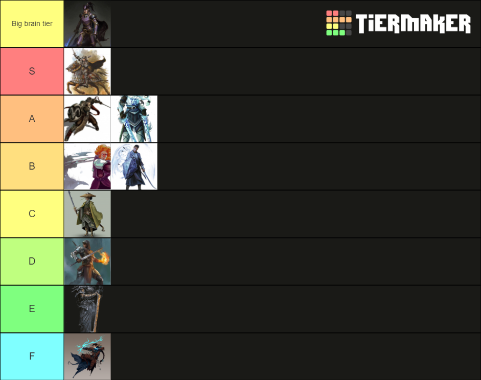 Subclases Fighter Tier List (Community Rankings) - TierMaker