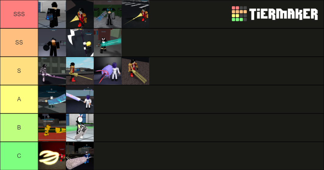 Ro Ghoul kag/quin tierlist Tier List (Community Rankings) - TierMaker