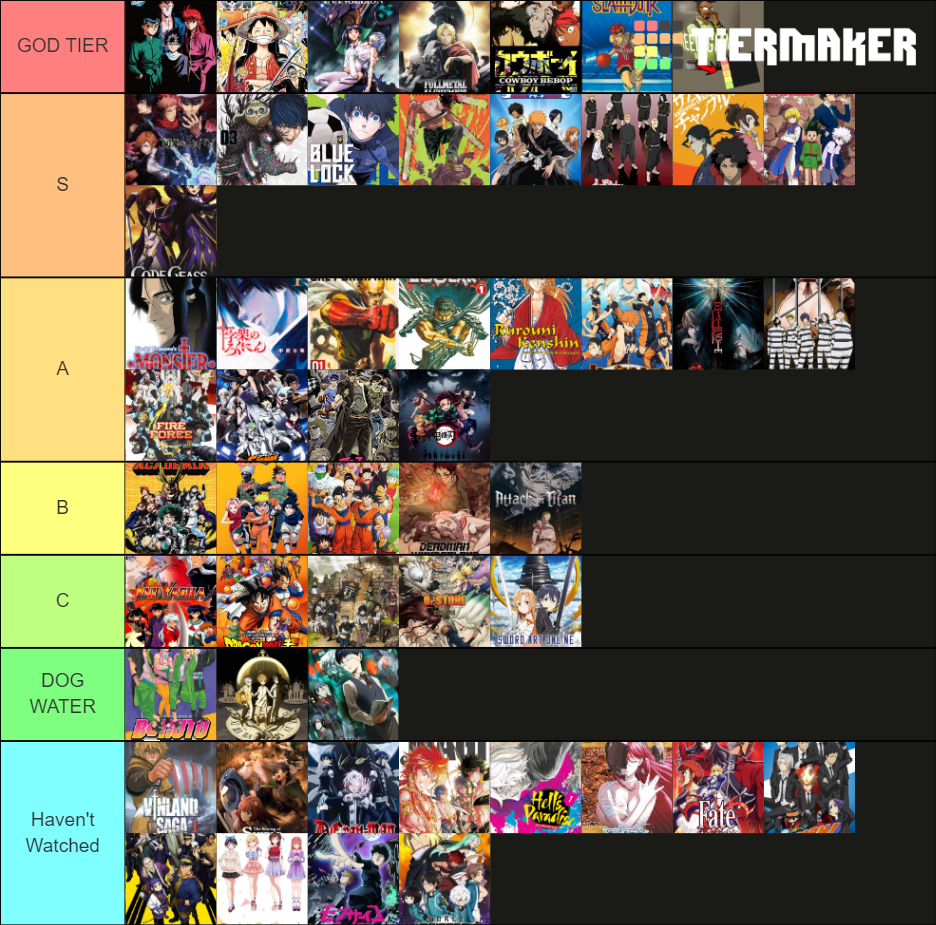 Geek Giant Podcast Tier List (Community Rankings) - TierMaker