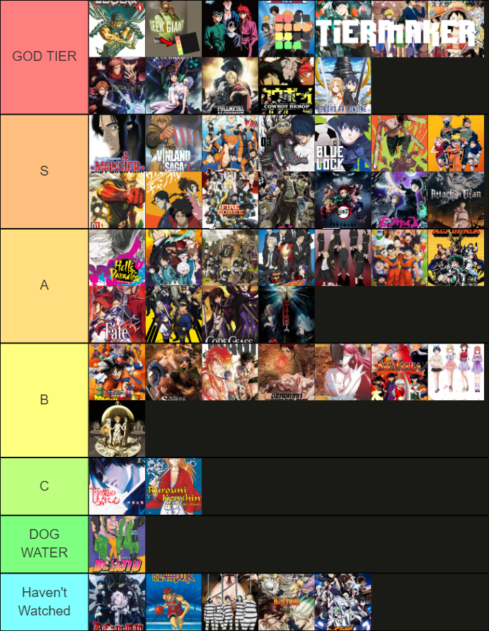 Geek Giant Podcast Tier List (Community Rankings) - TierMaker