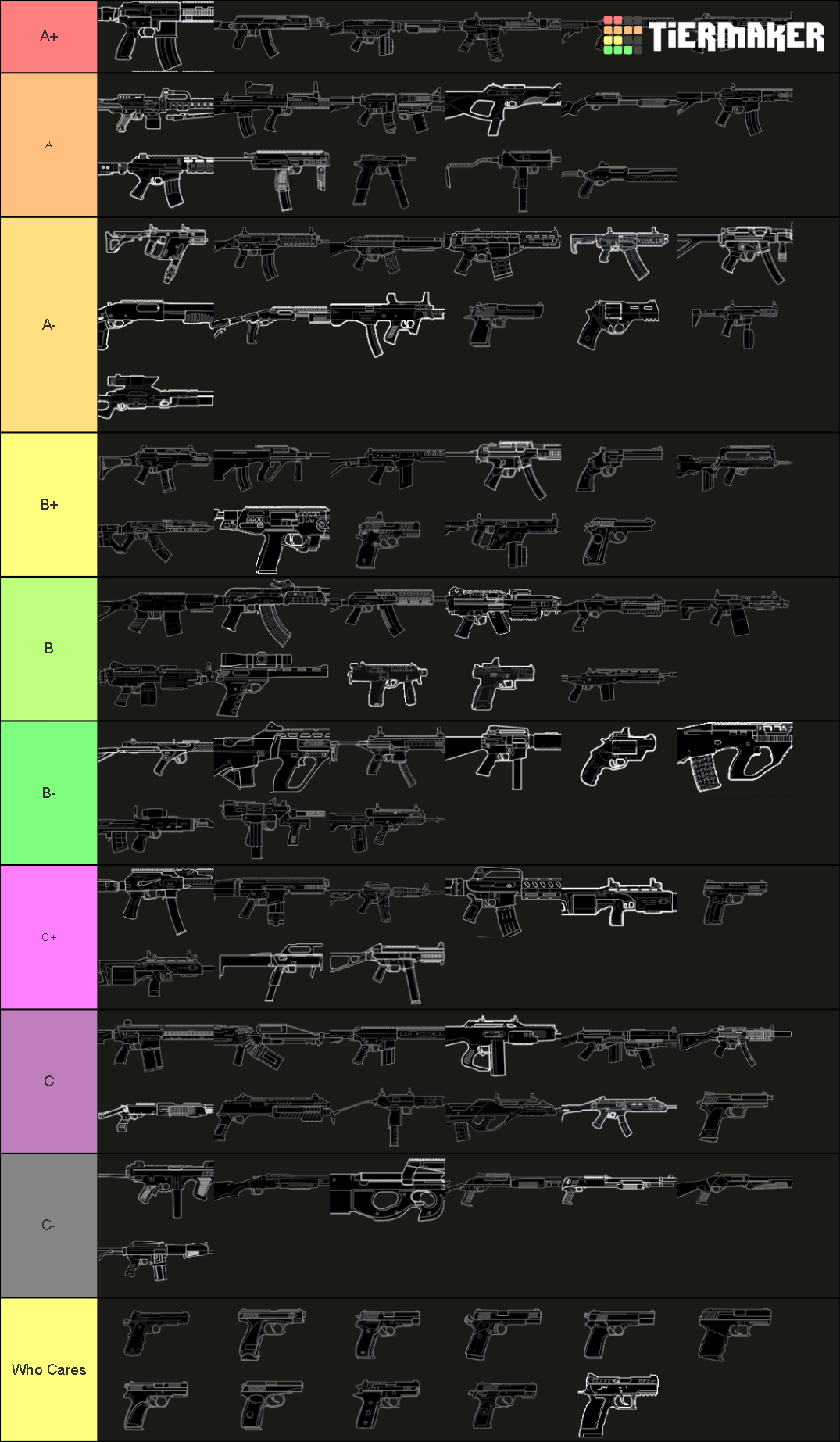 Rainbow Six Siege Guns Tier List (Community Rankings) - TierMaker