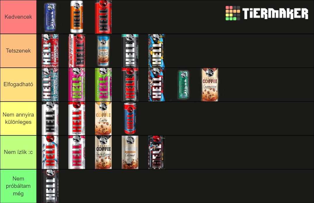 HELL Energia Italok Tier List (Community Rankings) - TierMaker