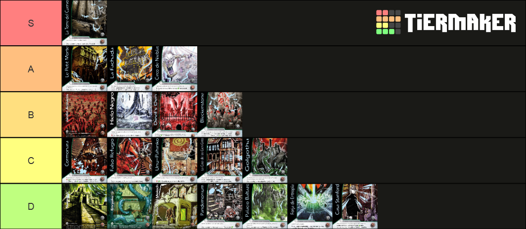Humankind TCG - Metagame TCG Tier List (Community Rankings) - TierMaker