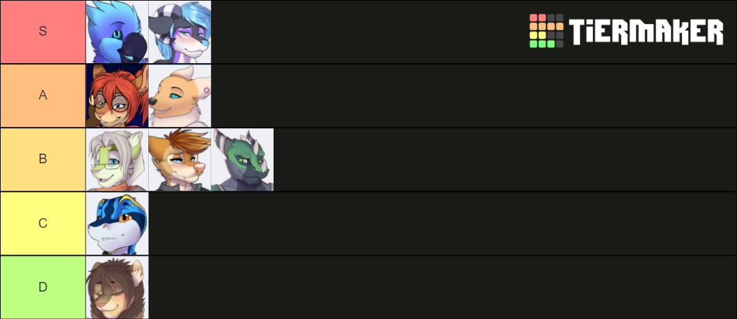 Amorous characters Tier List (Community Rankings) - TierMaker