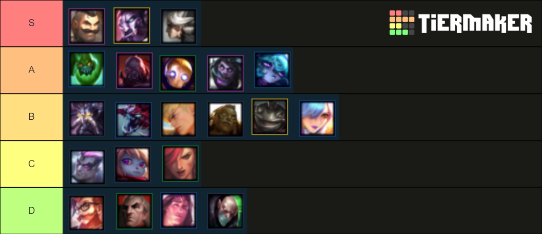 TFT Set 6 Tier List (Community Rankings) - TierMaker