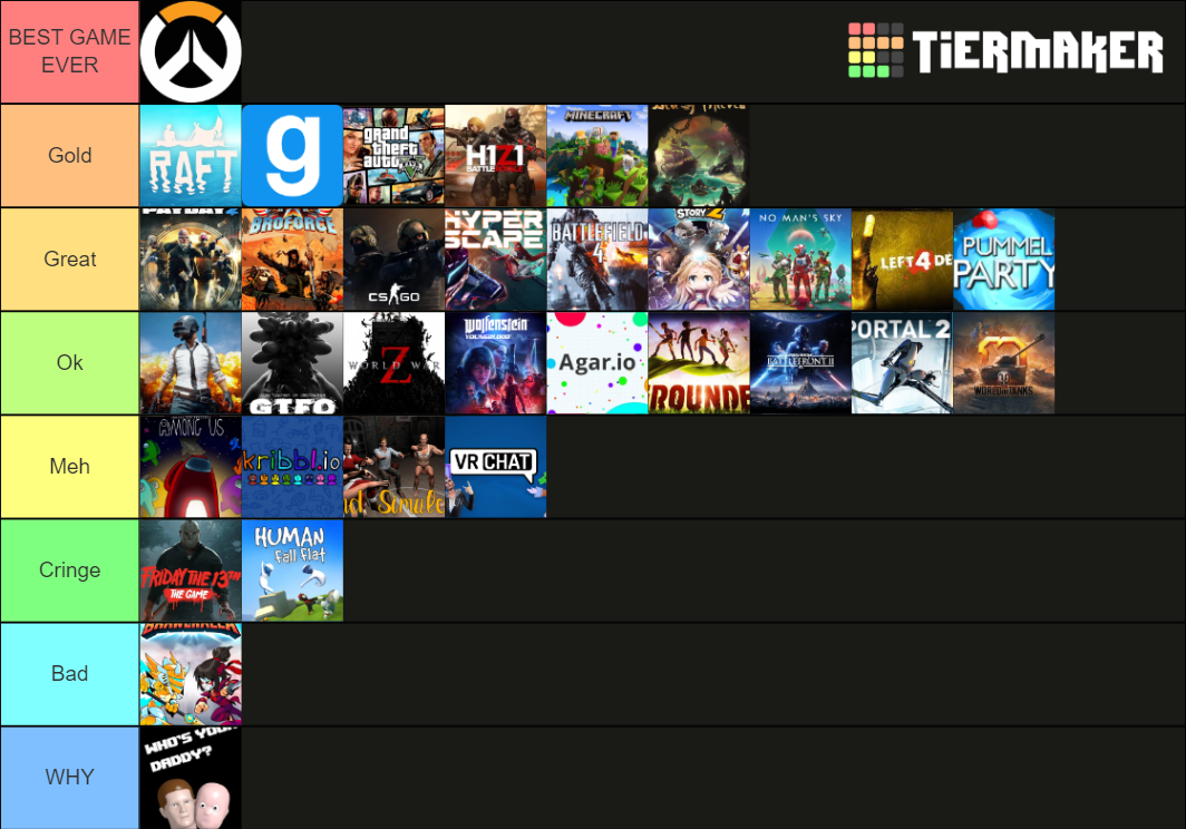 Best games Tier List (Community Rankings) - TierMaker