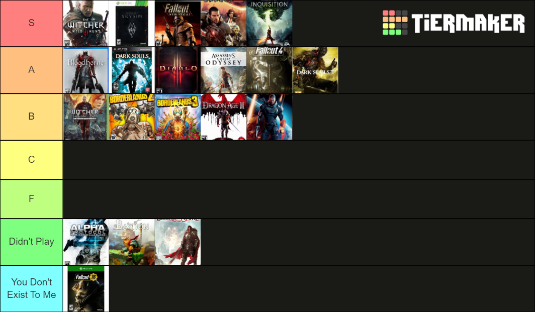 Ultimate RPG Tier List (Community Rankings) - TierMaker