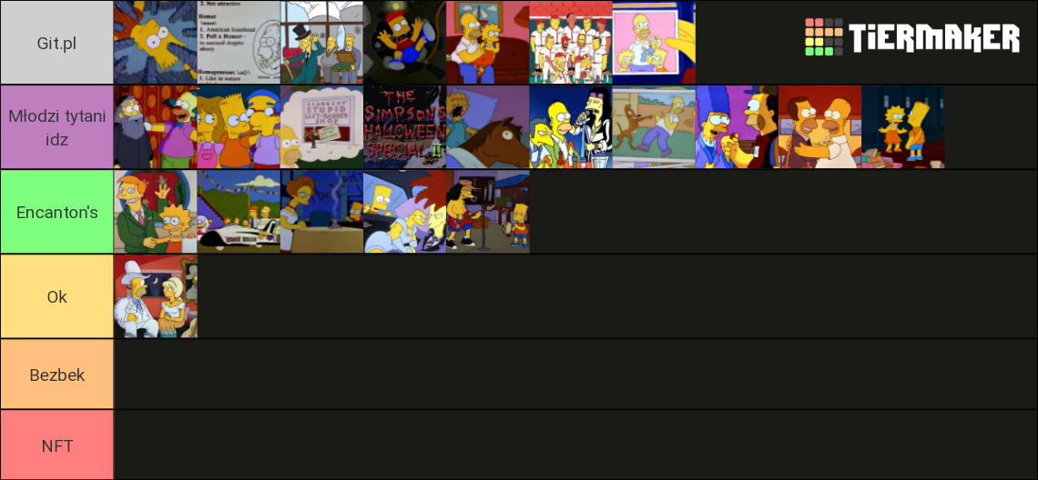 The Simpsons Season 3 Episodes Tier List (Community Rankings) - TierMaker