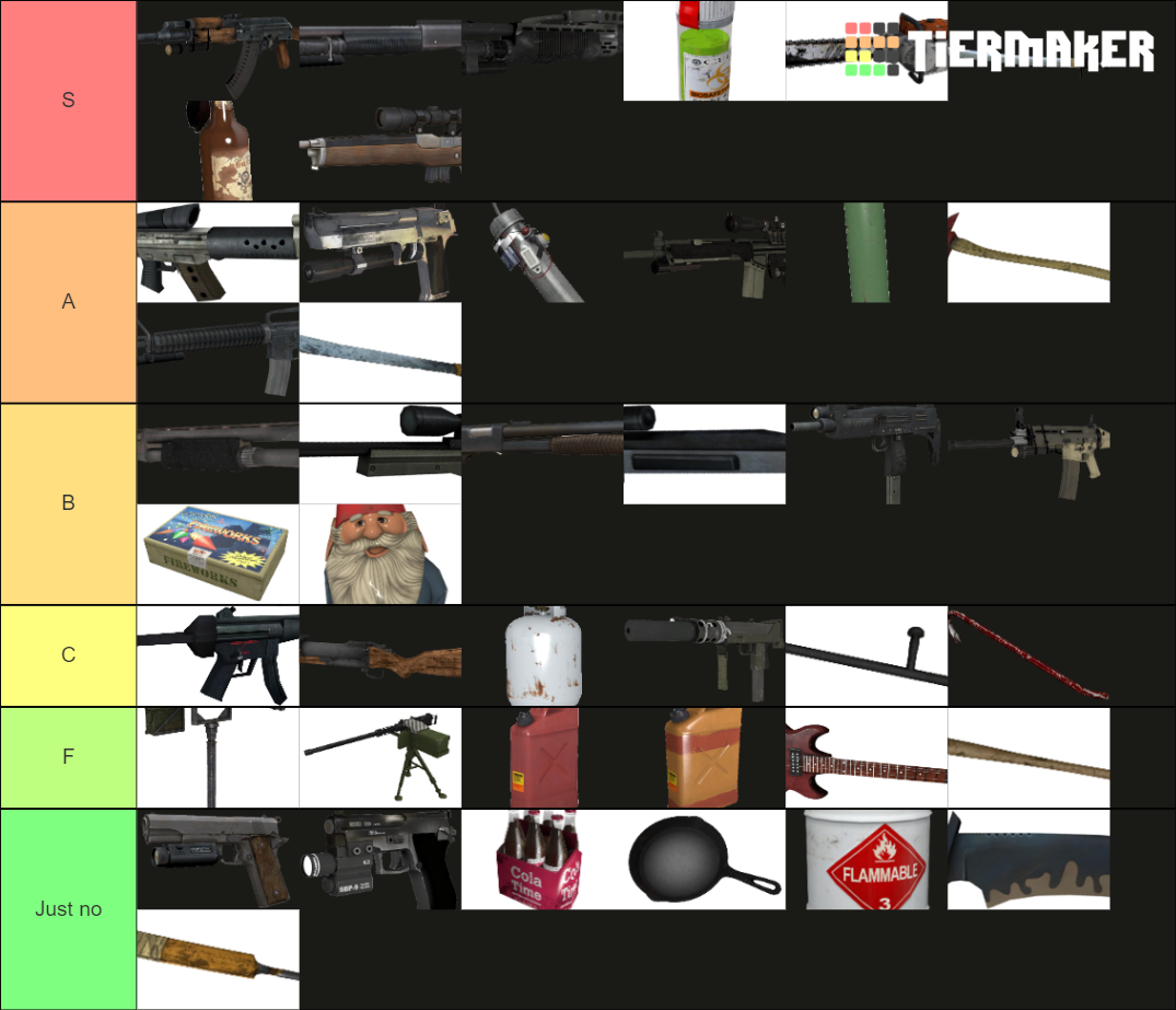 Left 4 Dead 2 Weapon Tier List (Community Rankings) - TierMaker