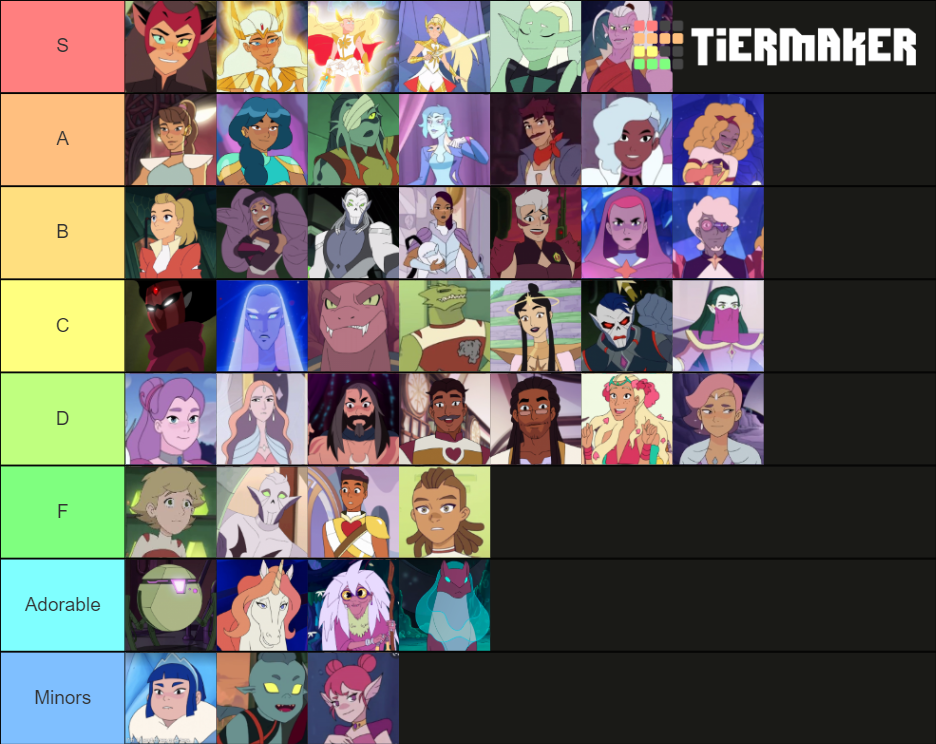 She Ra Characters by Sexiness Tier List (Community Rankings) - TierMaker