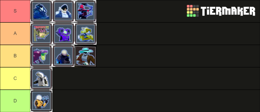 Risk of Rain 2 Survivors (Bandit Included) Tier List (Community ...